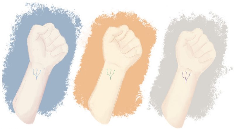 Best Hijab Color For Every Skin Tone (Images & Full Guide) - EMMA